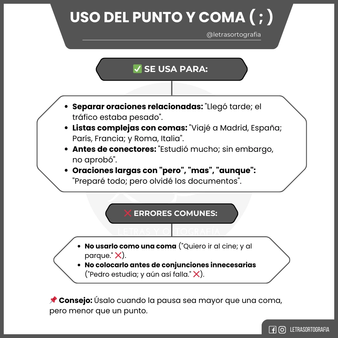 Ejemplos De Uso Del Punto Y Coma EL PUNTO Y LA COMA | JUGANDO Y